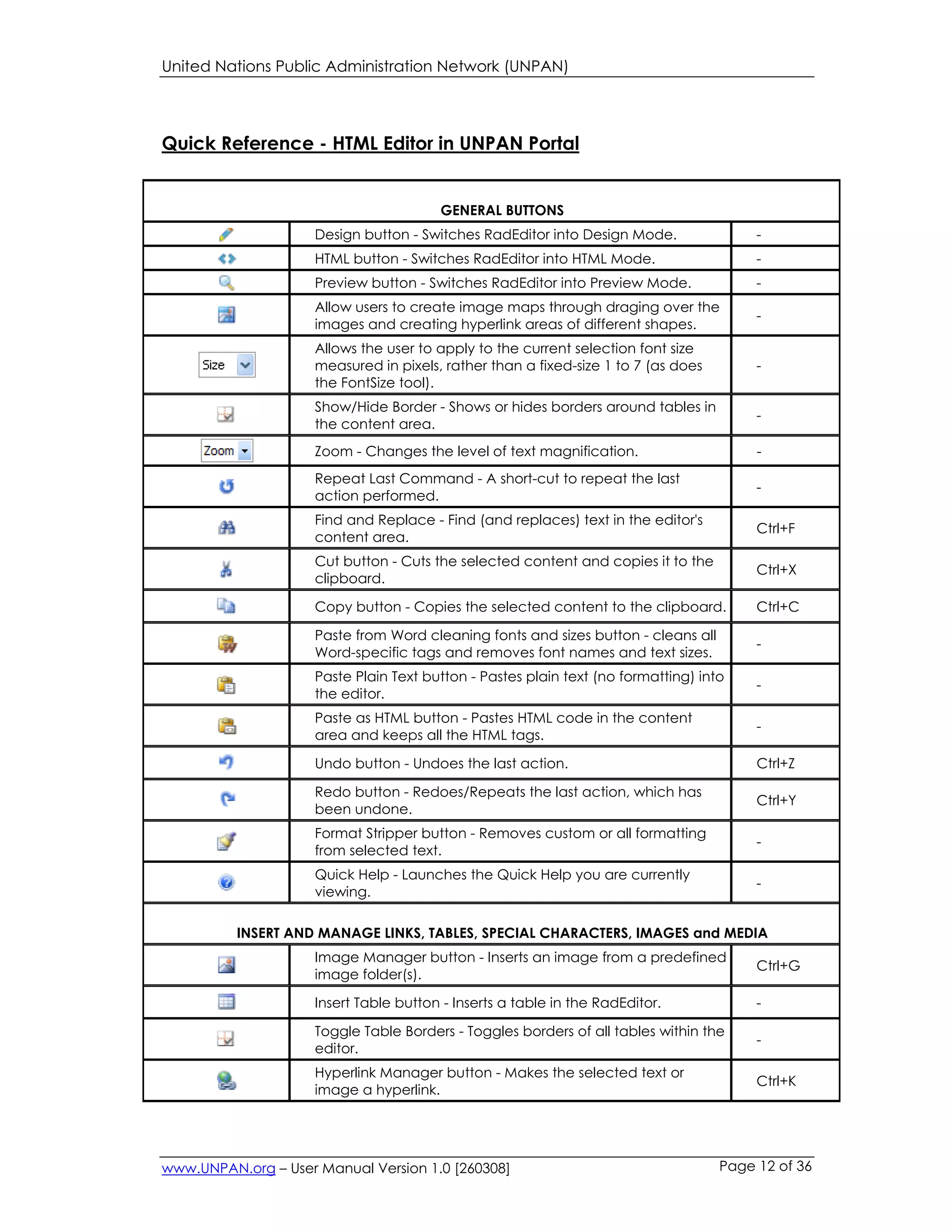 United Nations Public Administration Network (UNPAN) UNPAN Portal Content Management System (CMS ...