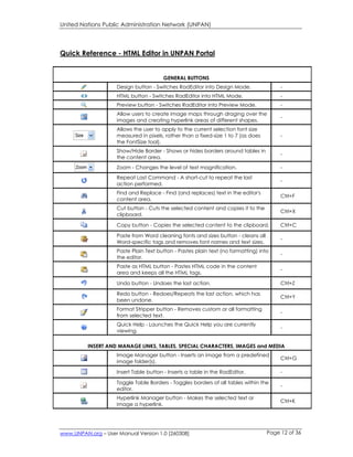United Nations Public Administration Network (UNPAN) UNPAN Portal Content Management System (CMS ...