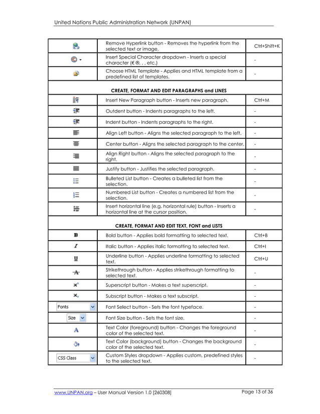 United Nations Public Administration Network (UNPAN) UNPAN Portal Content Management System (CMS ...
