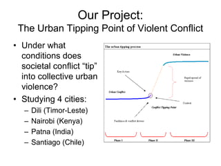 Dili as an Urban Space: Conflict and Violence in the city | PPT
