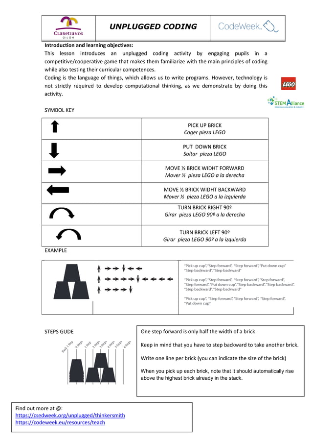 Unplugged coding | PDF