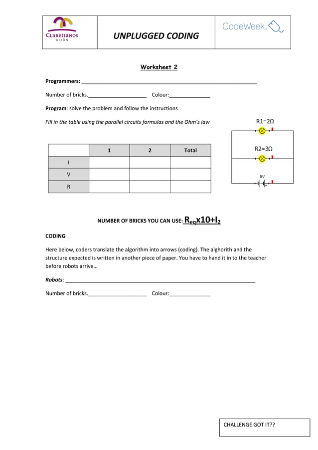 Unplugged coding | PDF