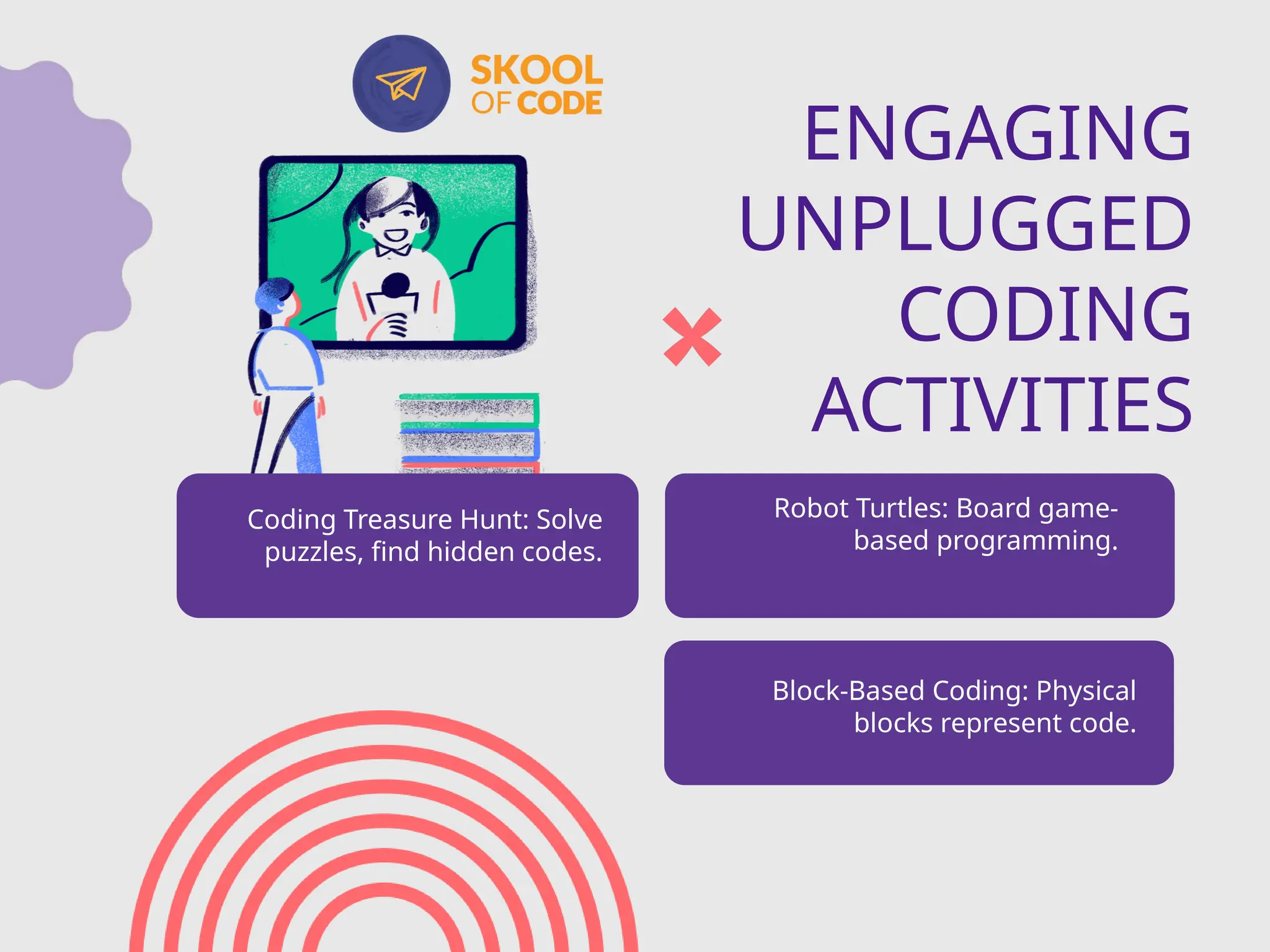 Unplugged Coding A Fun, Interactive Approach to Learning.pptx