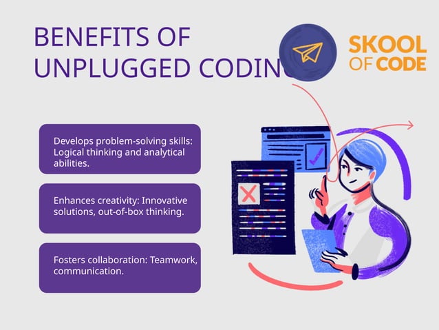 Unplugged Coding A Fun, Interactive Approach to Learning.pptx