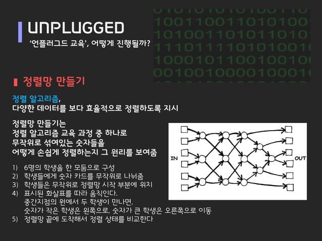Unplugged(pdf) | PPT
