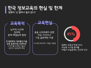 Unplugged(pdf) | PDF