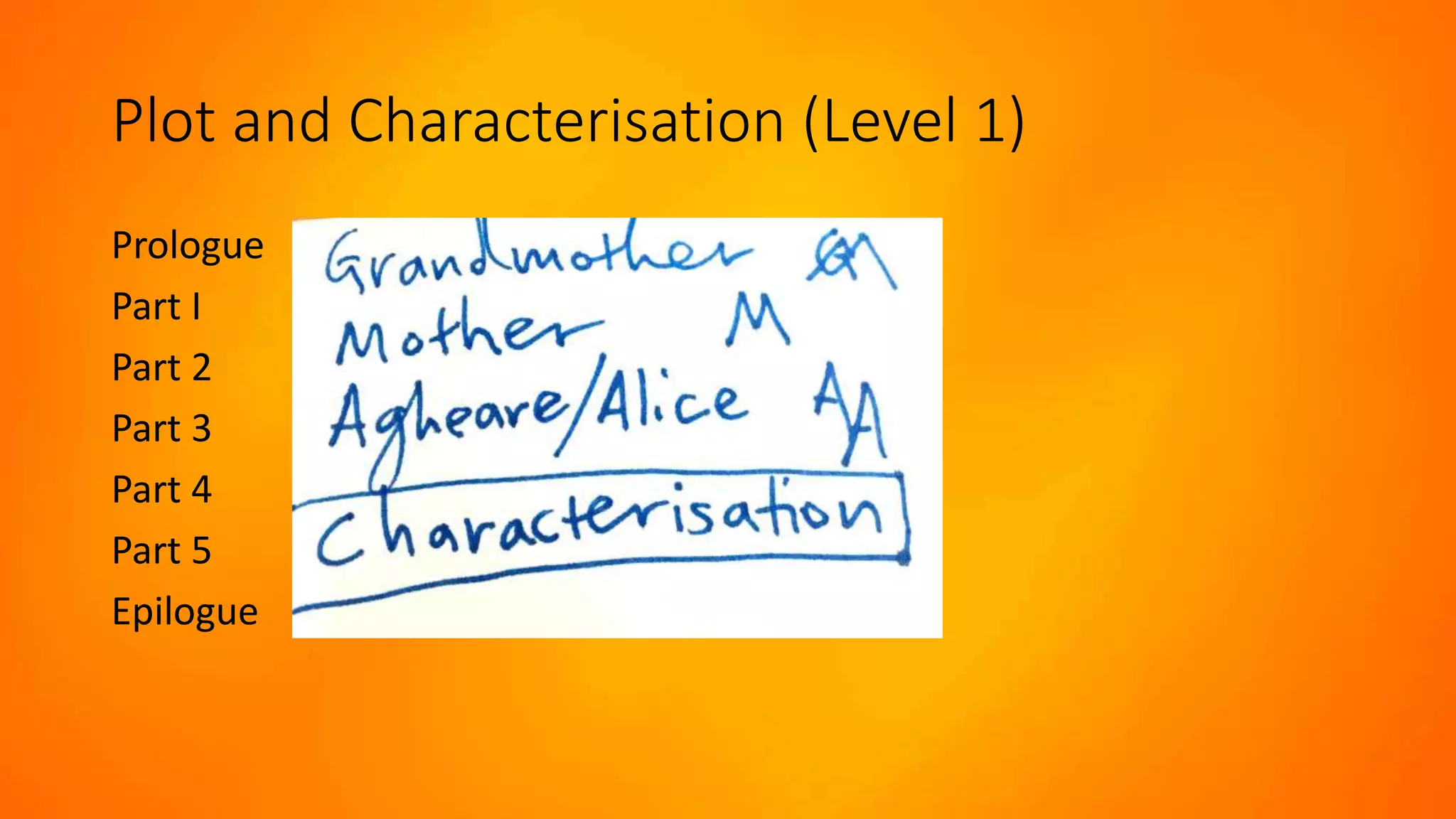 Alice Pung's Unpolished Gem - Annotation Guide 1: Plot and ...