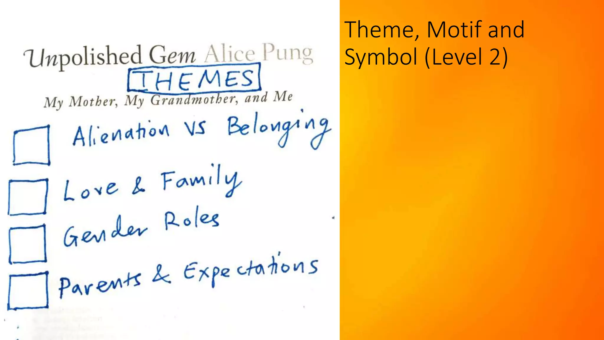 Alice Pung's Unpolished Gem - Annotation Guide 1: Plot and ...