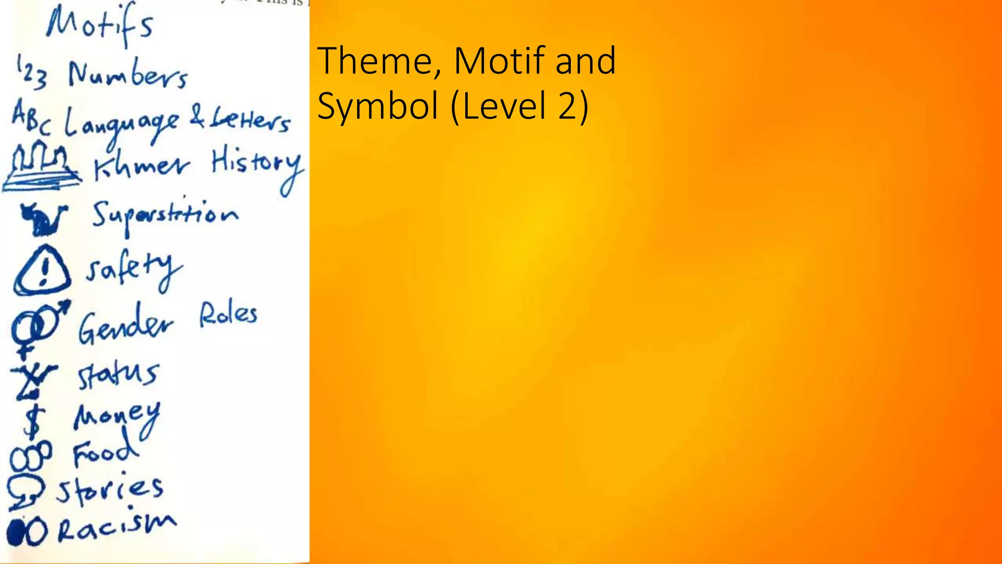 Alice Pung's Unpolished Gem - Annotation Guide 1: Plot and ...