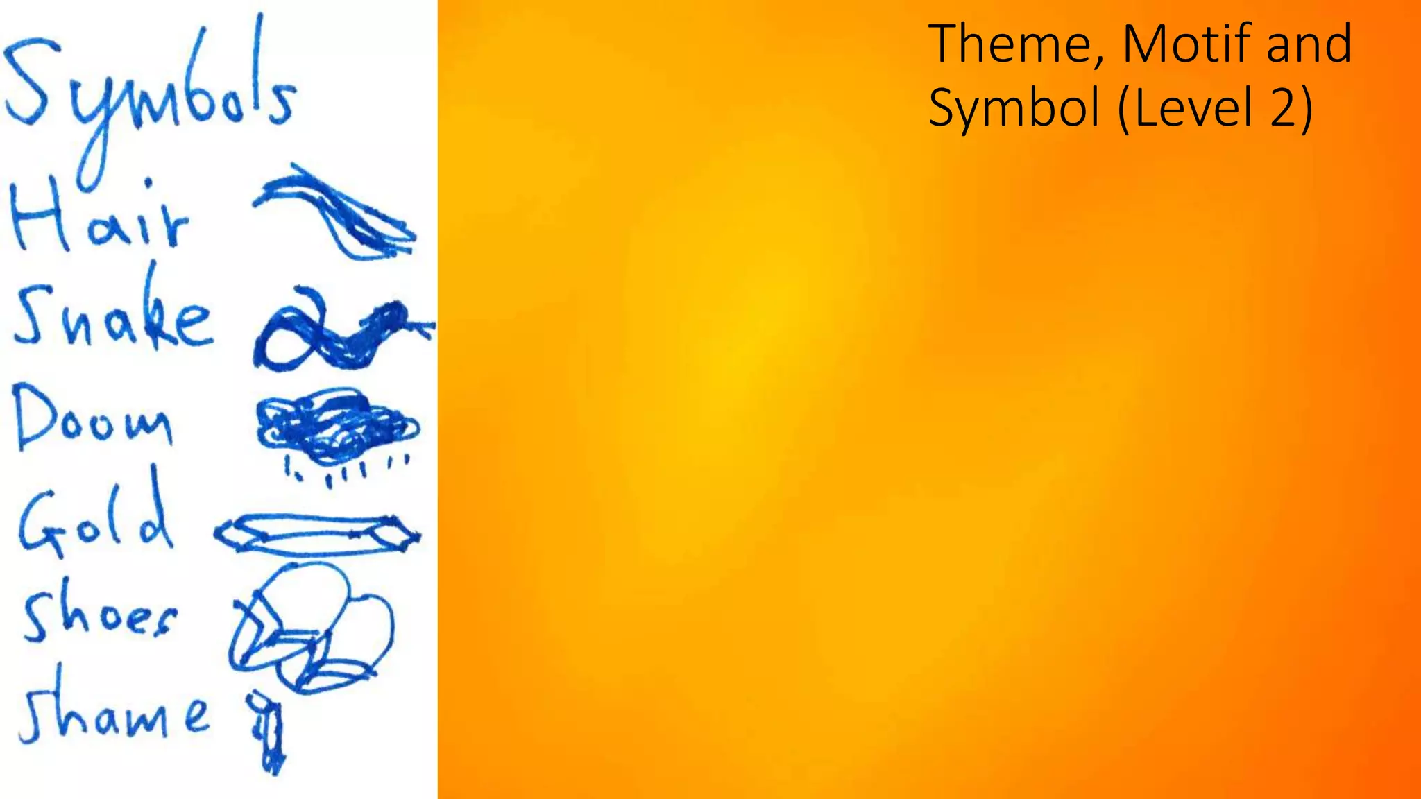 Alice Pung's Unpolished Gem - Annotation Guide 1: Plot and ...