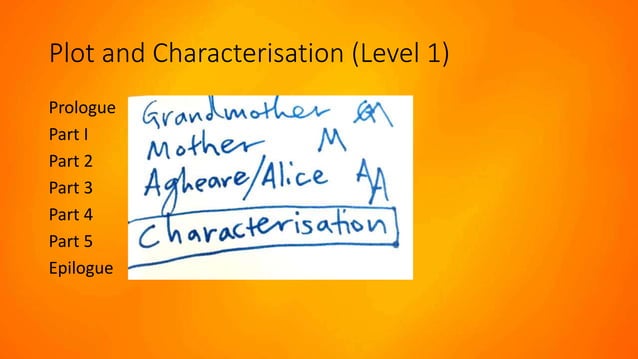 Alice Pung's Unpolished Gem - Annotation Guide 1: Plot and ...