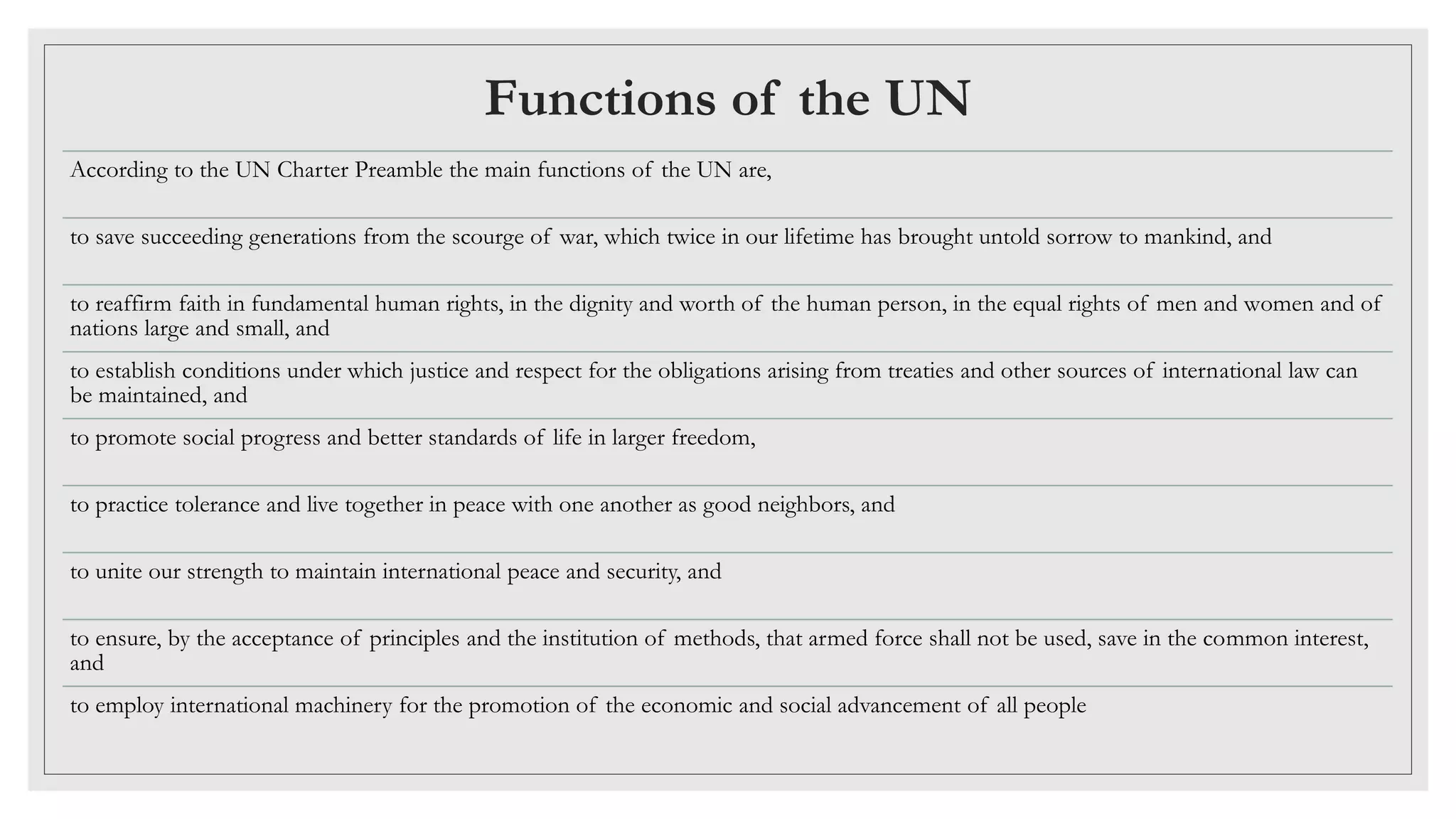 The United Nations- Summary | PPT