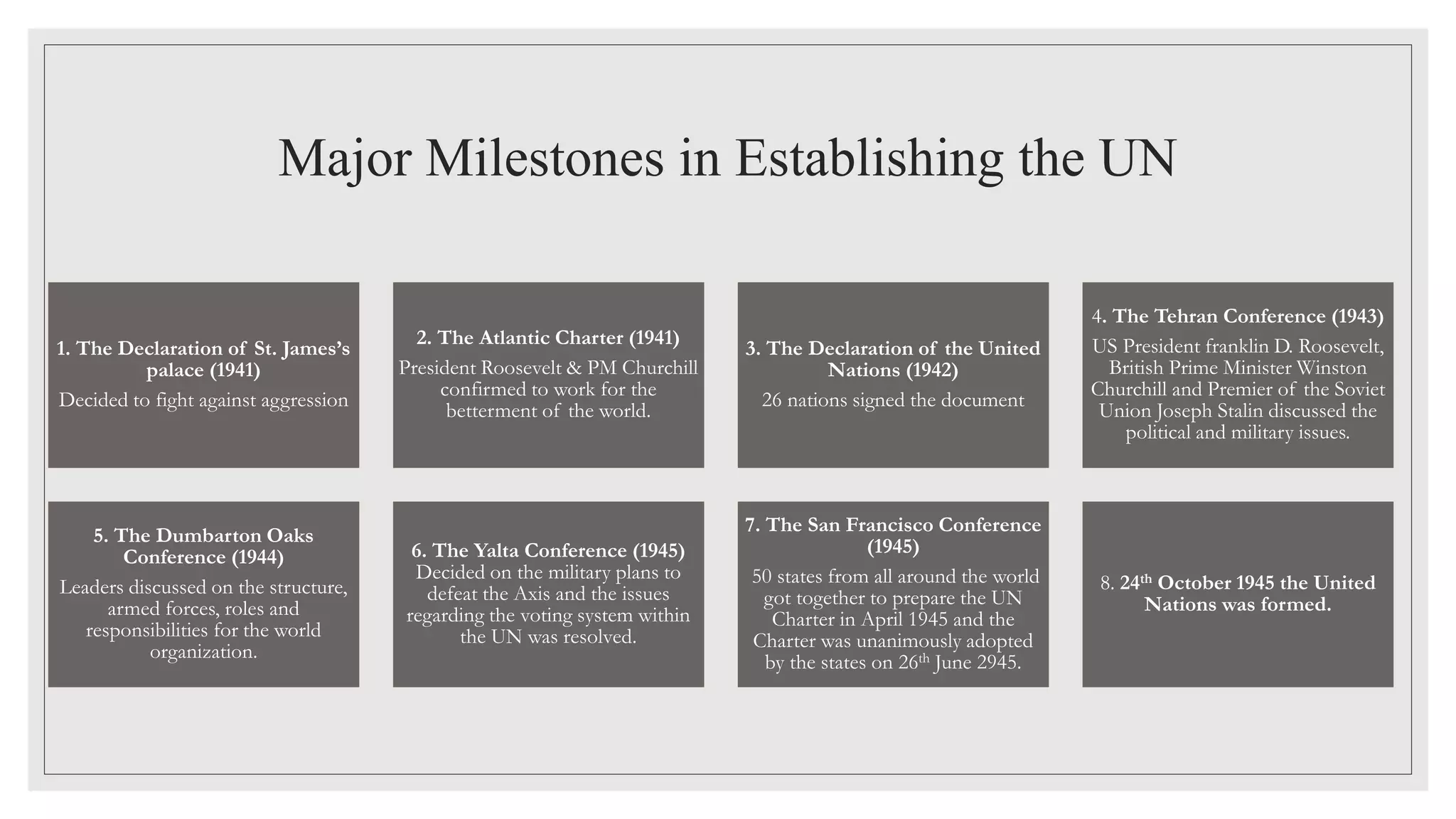 The United Nations- Summary | PPT