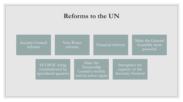 The United Nations- Summary | PPT