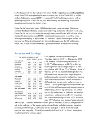 UNP Equity Research Report | PDF