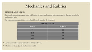 Un program activity example | PPTX