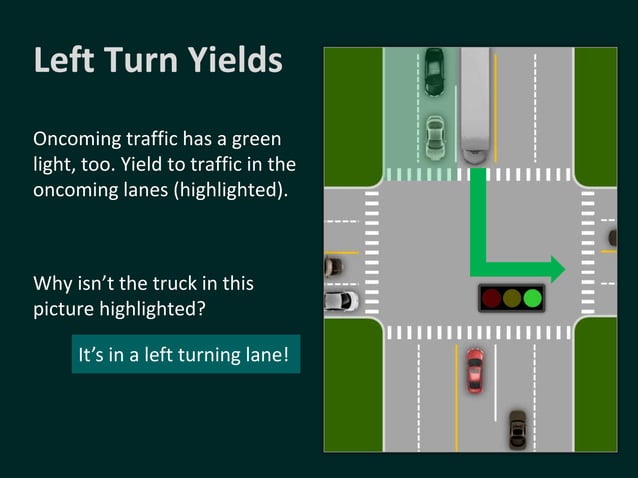 Unprotected left turns | PPSX | Auto Safety | Automotive