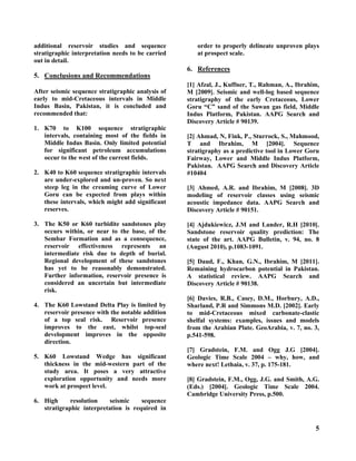 Unproven Plays (A Sand) in Middle Indus Basin | PDF