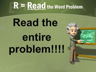 Unraavel a math_problem_fourth_fifth | PPT