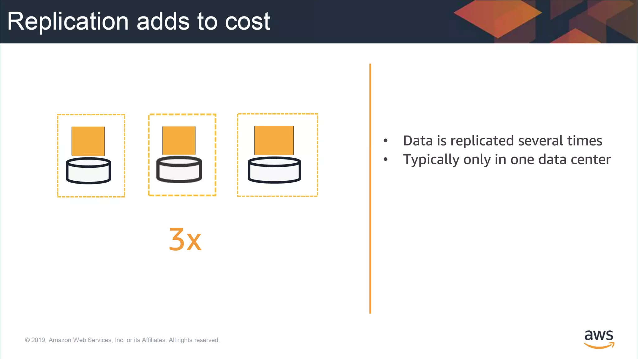 Look Before You Leap: Migrating On-Premises Hadoop to AWS | PDF | Cloud Computing | Internet