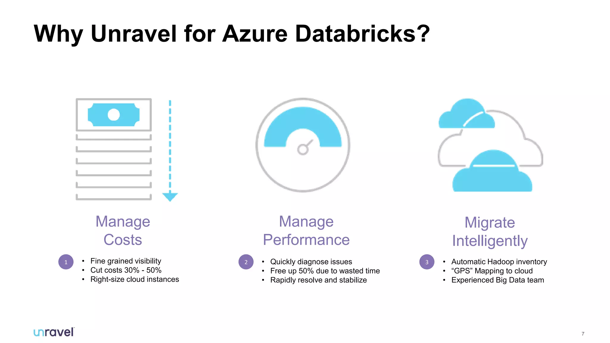 Unravel for azure databricks overview 4 28-20 final | PPT