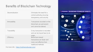 : Understanding Blockchain: An In-Depth Guide by MyFinanceBurger | PDF