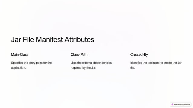 Unraveling The Jar File Format In Advanced Java Programming Ppt 0503