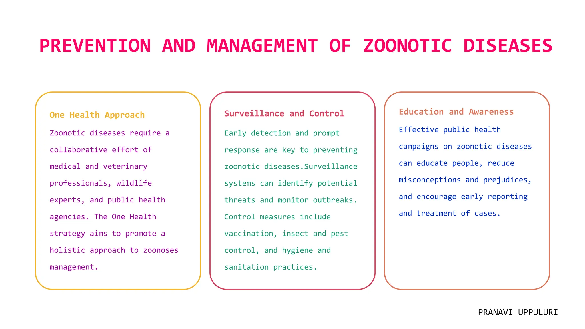 Unraveling-Zoonotic-Diseases-on-World-Zoonoses-Day-2023.pptx