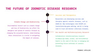 Unraveling-Zoonotic-Diseases-on-World-Zoonoses-Day-2023.pptx