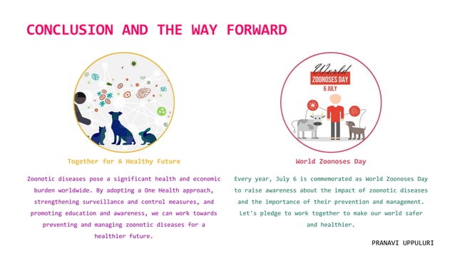 Unraveling-Zoonotic-Diseases-on-World-Zoonoses-Day-2023.pptx