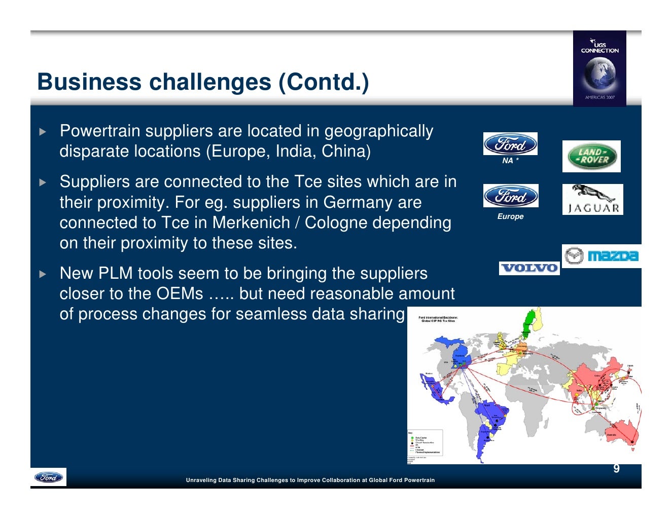 Unraveling Data Sharing Challenges to Improve Collaboration atGlobal