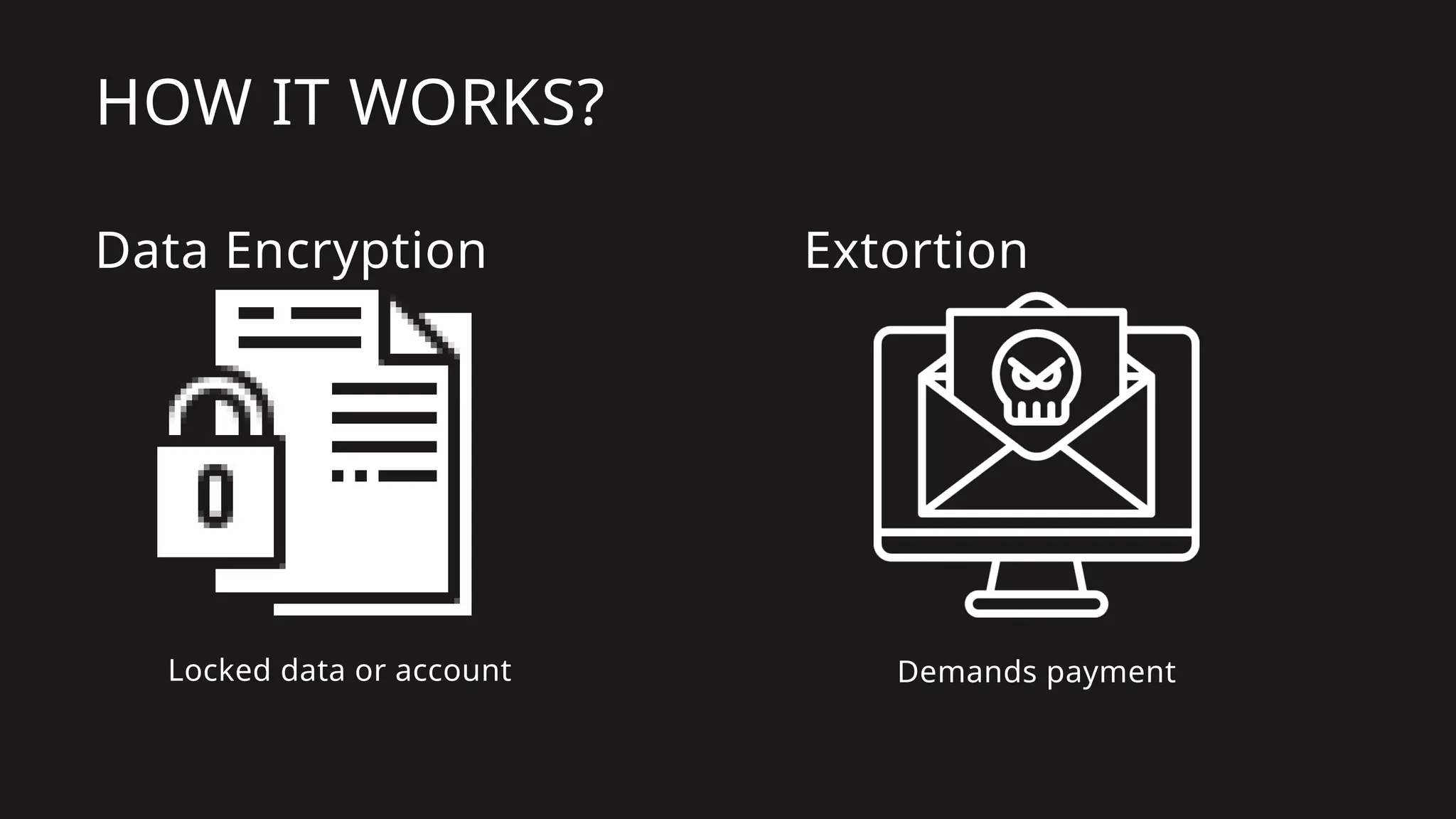 Presentation Unraveling Dragonforce Ransomware.pptx