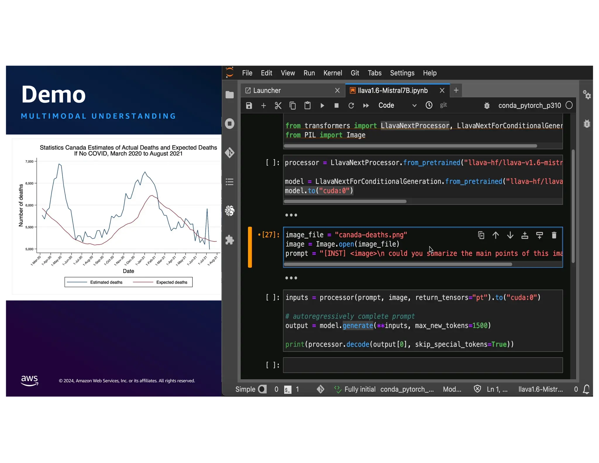 Unraveling Multimodality with Large Language Models.pdf