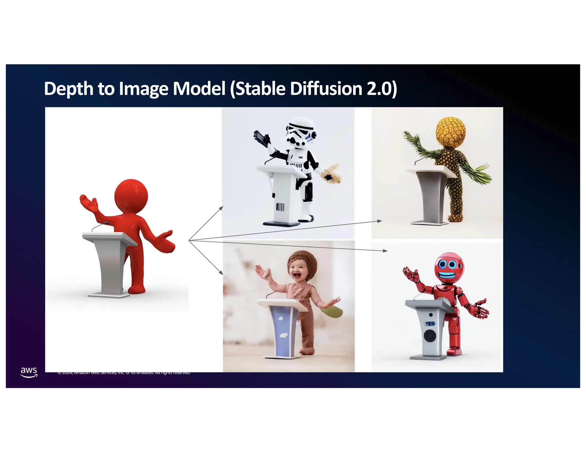 Unraveling Multimodality with Large Language Models.pdf