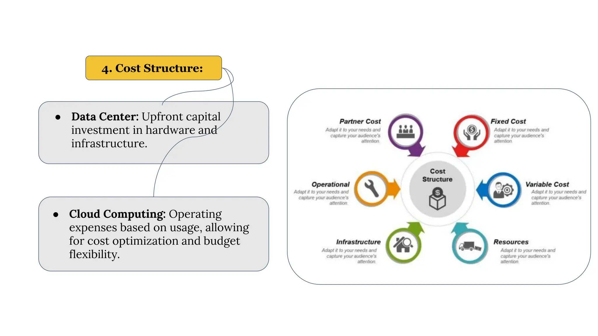Unraveling the Difference Between Data Centers and Cloud Computing.pptx