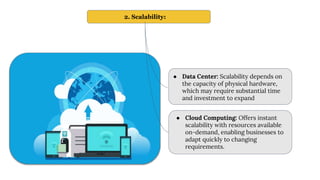 Unraveling the Difference Between Data Centers and Cloud Computing.pptx