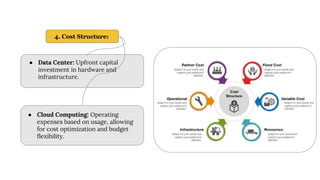 Unraveling the Difference Between Data Centers and Cloud Computing.pptx