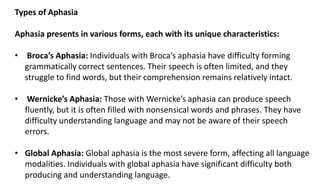 Unravelling Aphasia Exploring Its Causes And Consequences.pptx
