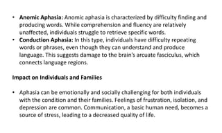 Unravelling Aphasia Exploring Its Causes And Consequences.pptx