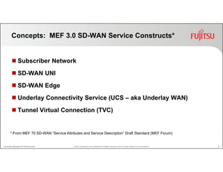 Unravelling Managed SD-WAN Services | PDF