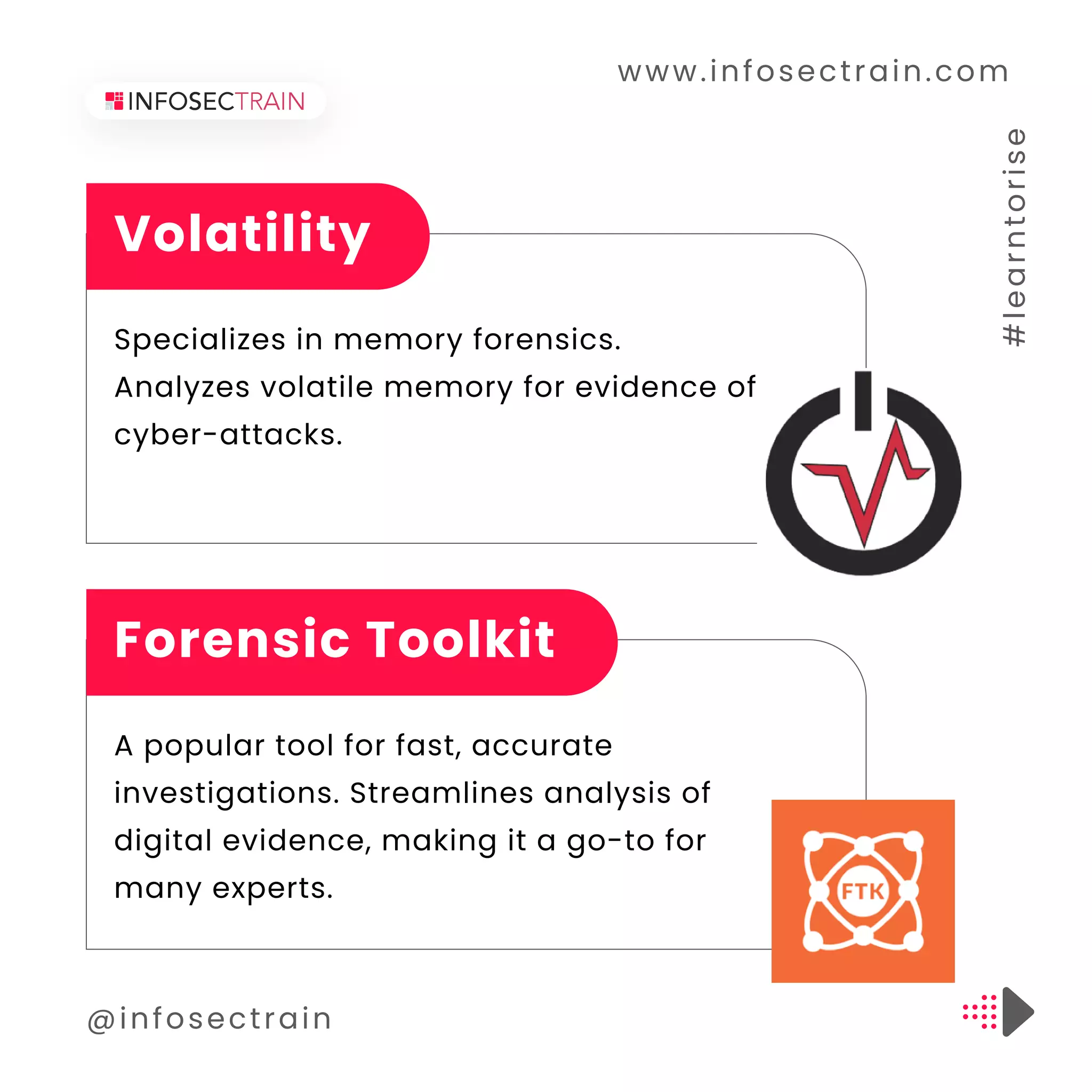 Unravelling The World of Viruses.pdf