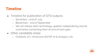 Today's Technology and Emerging Technology Landscape | PPTX | Computing ...