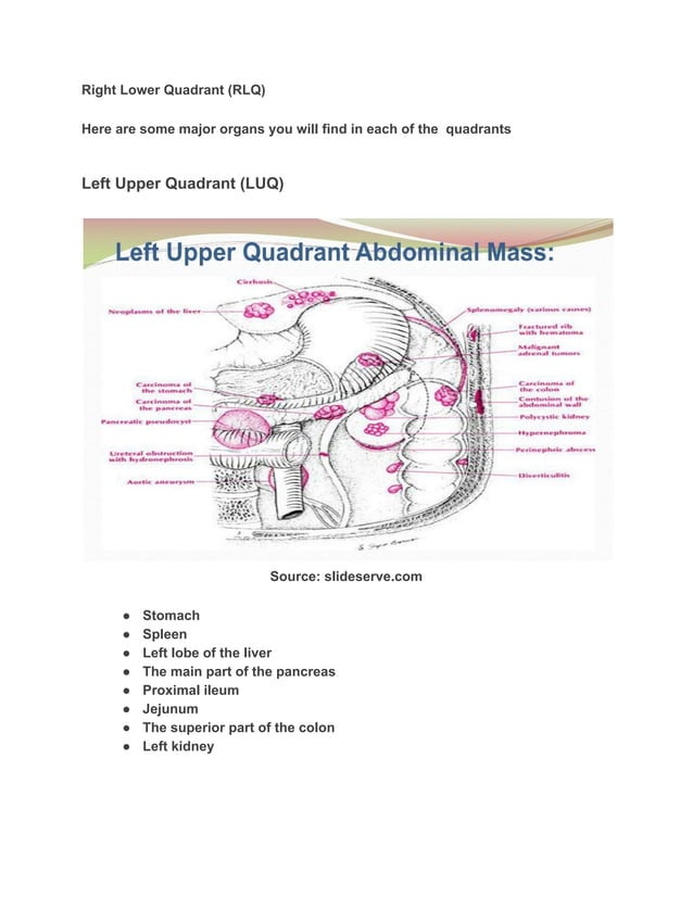 Unravel the mystery of right upper quadrant (ruq) abdominal pain | PDF