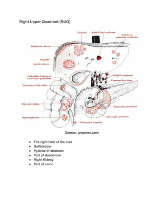 Unravel the mystery of right upper quadrant (ruq) abdominal pain | PDF