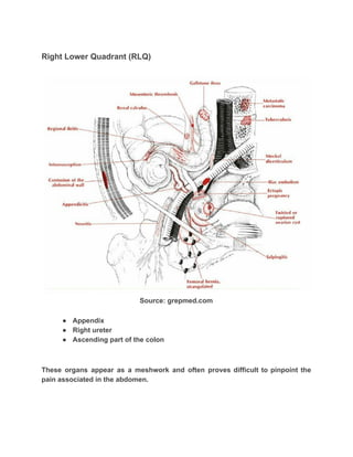 Unravel the mystery of right upper quadrant (ruq) abdominal pain | PDF