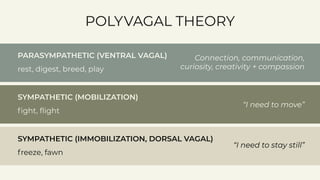 Unravel your trauma knots | PPT