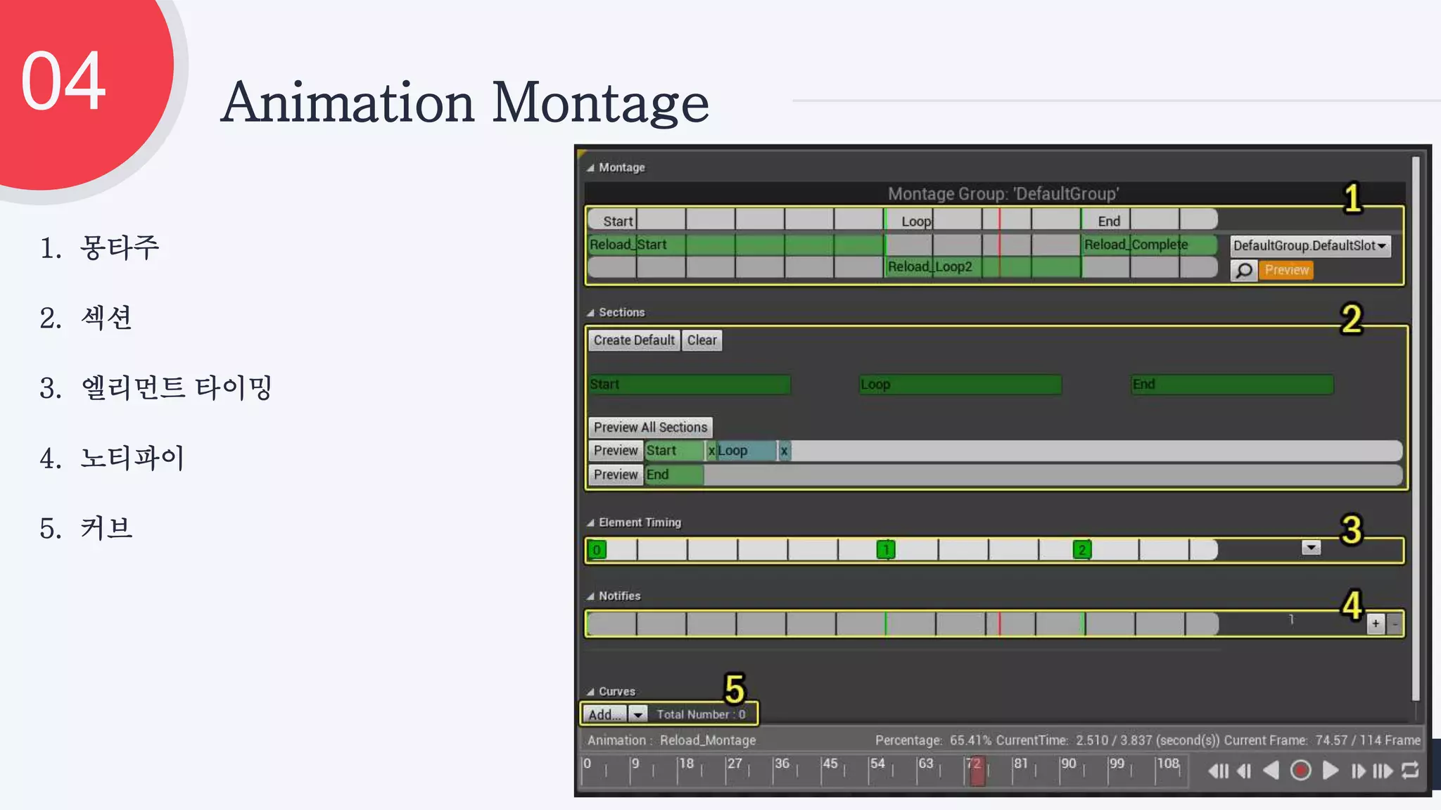 Unreal animation system | PPTX