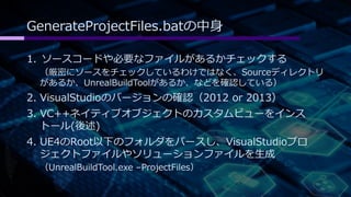 UnrealBuildTool勉強会まとめ | PPT