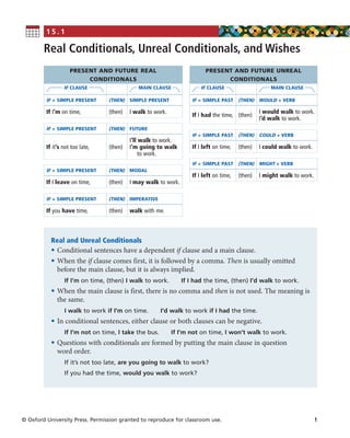 Unreal conditional and Wishes.pdf