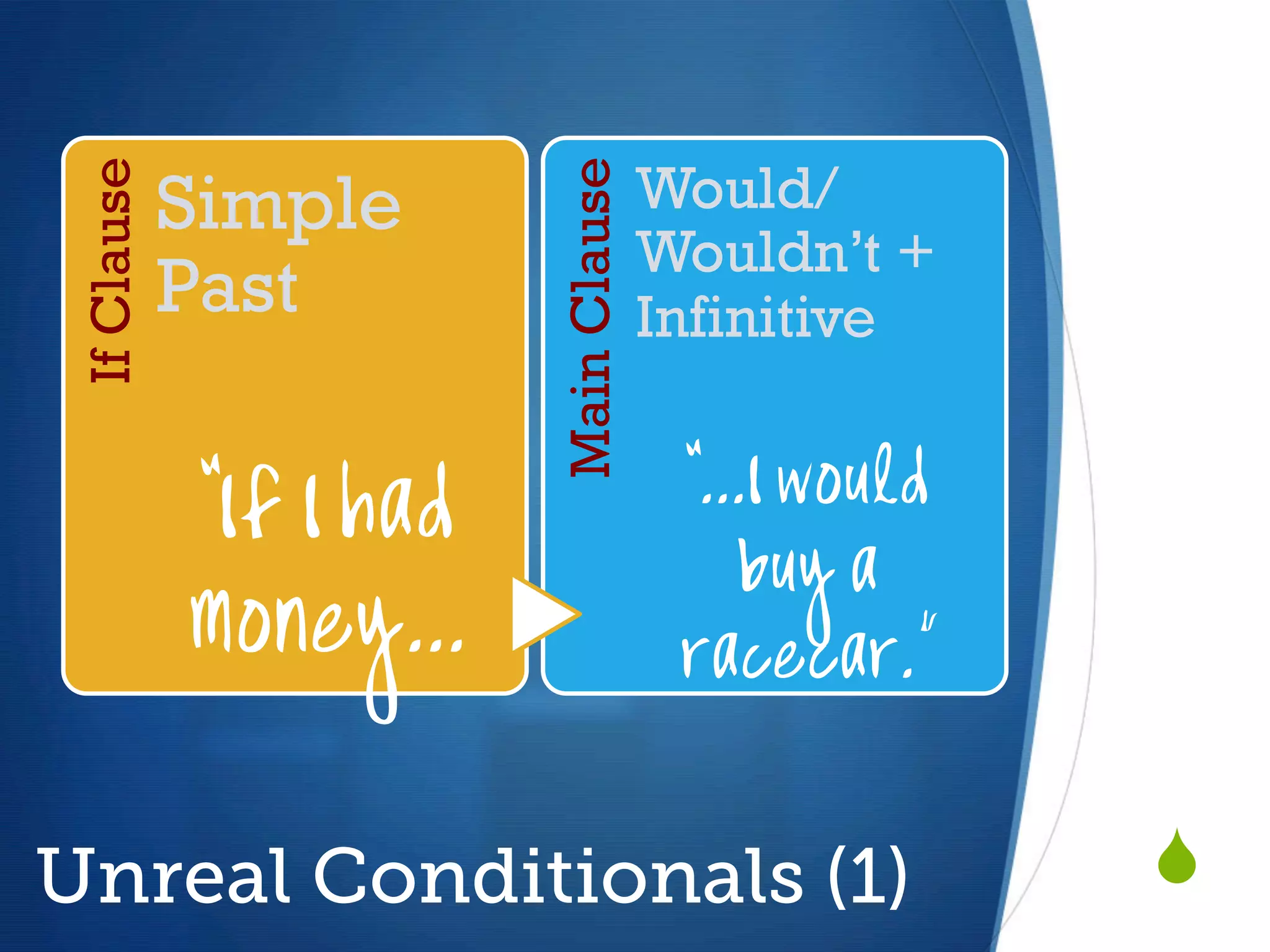 Unreal Conditionals + Wishes and Regrets | PDF